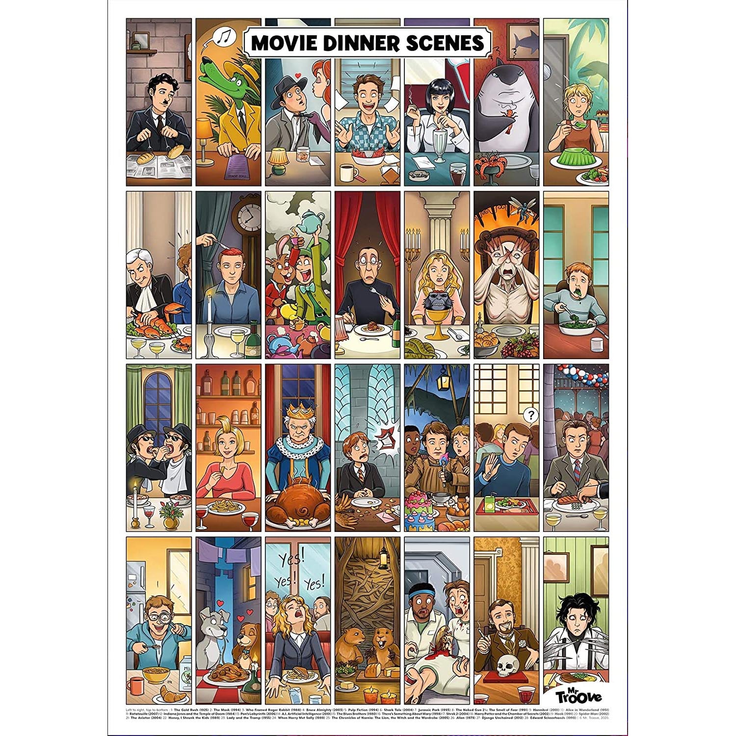 Poster Movie Dinner Scenes | Les scènes cultes du cinéma à table ! – Mr ...